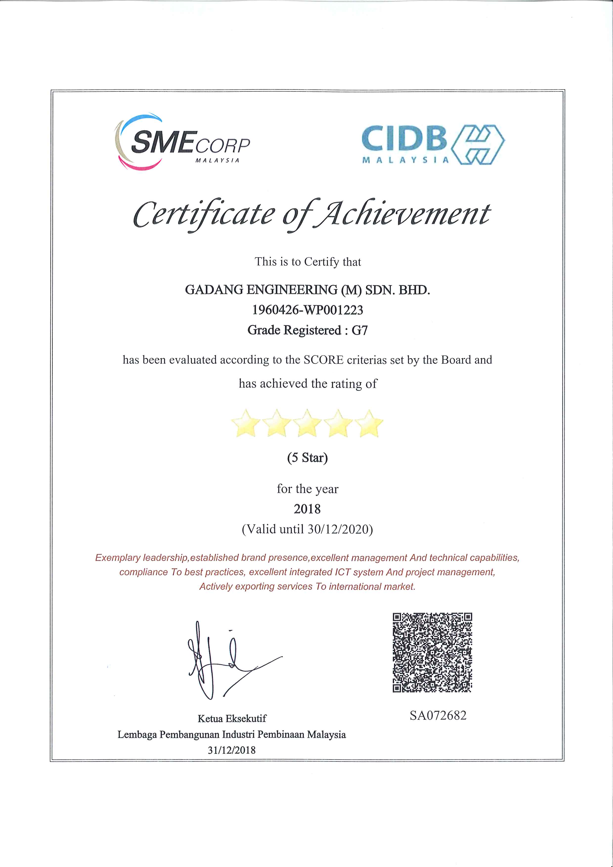 CIVIL ENGINEERING & BUILDING CONSTRUCTION | Gadang Holdings Berhad